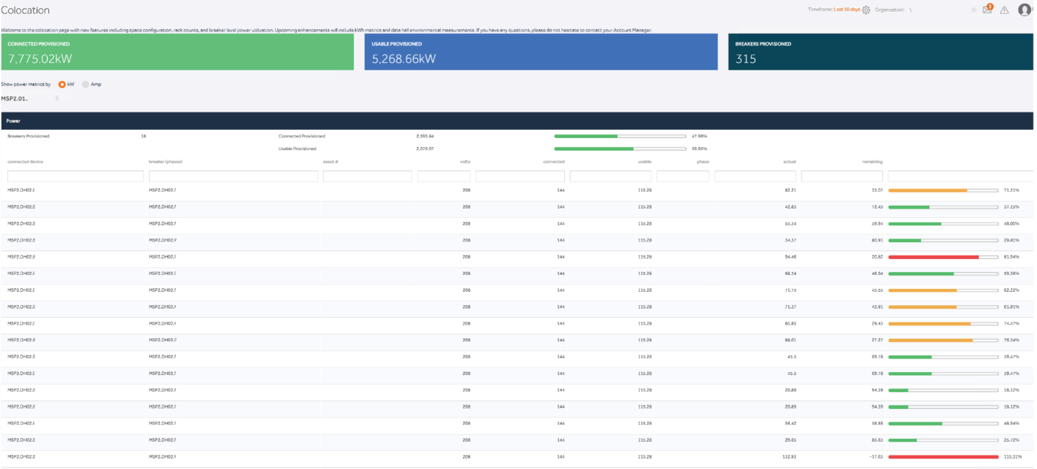 DataBank’s Portal Evolves the Data Center Experience