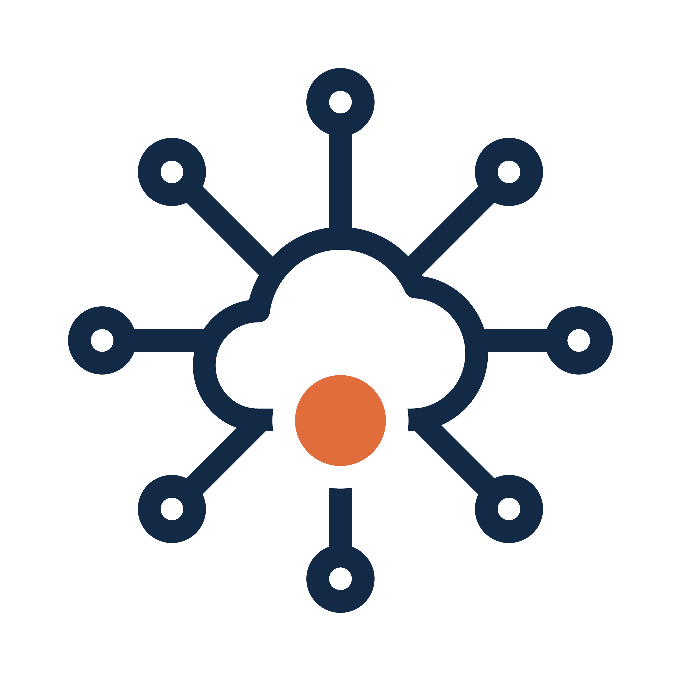 DataBank Connectivity Services | Secure Interconnection Solutions [2024]