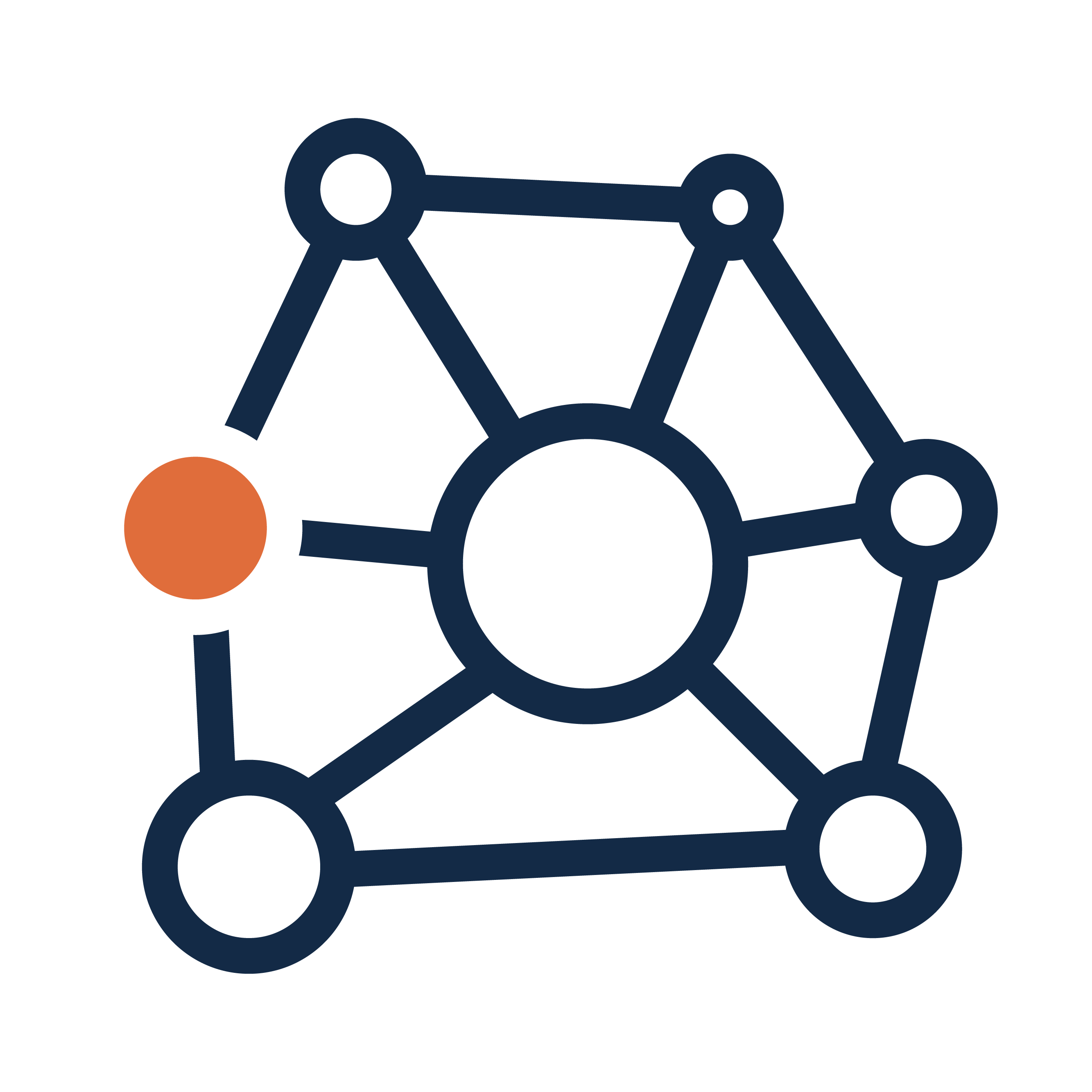 Data Center Solutions | DataBank