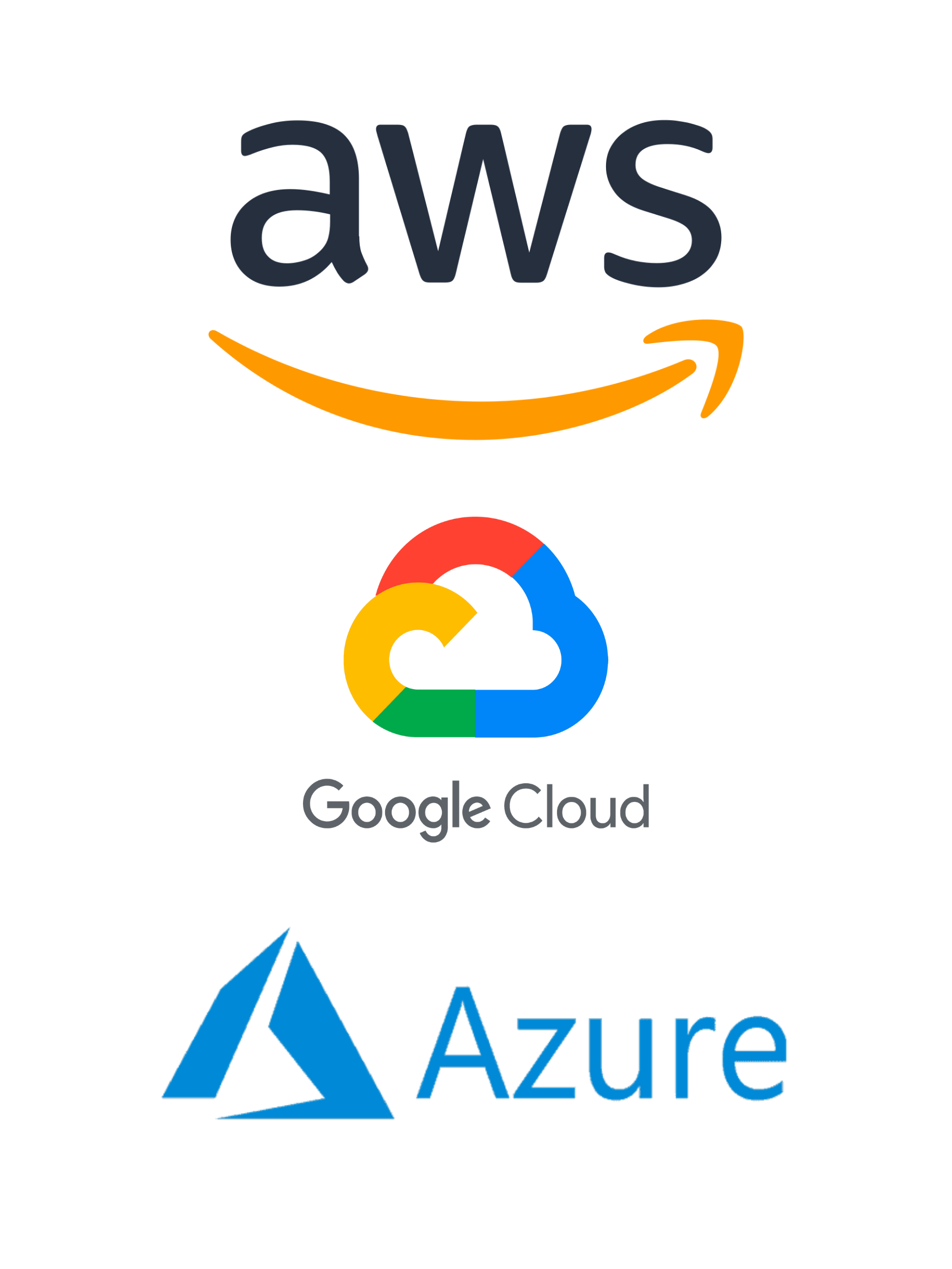 Cloud Connectivity Solutions Databank