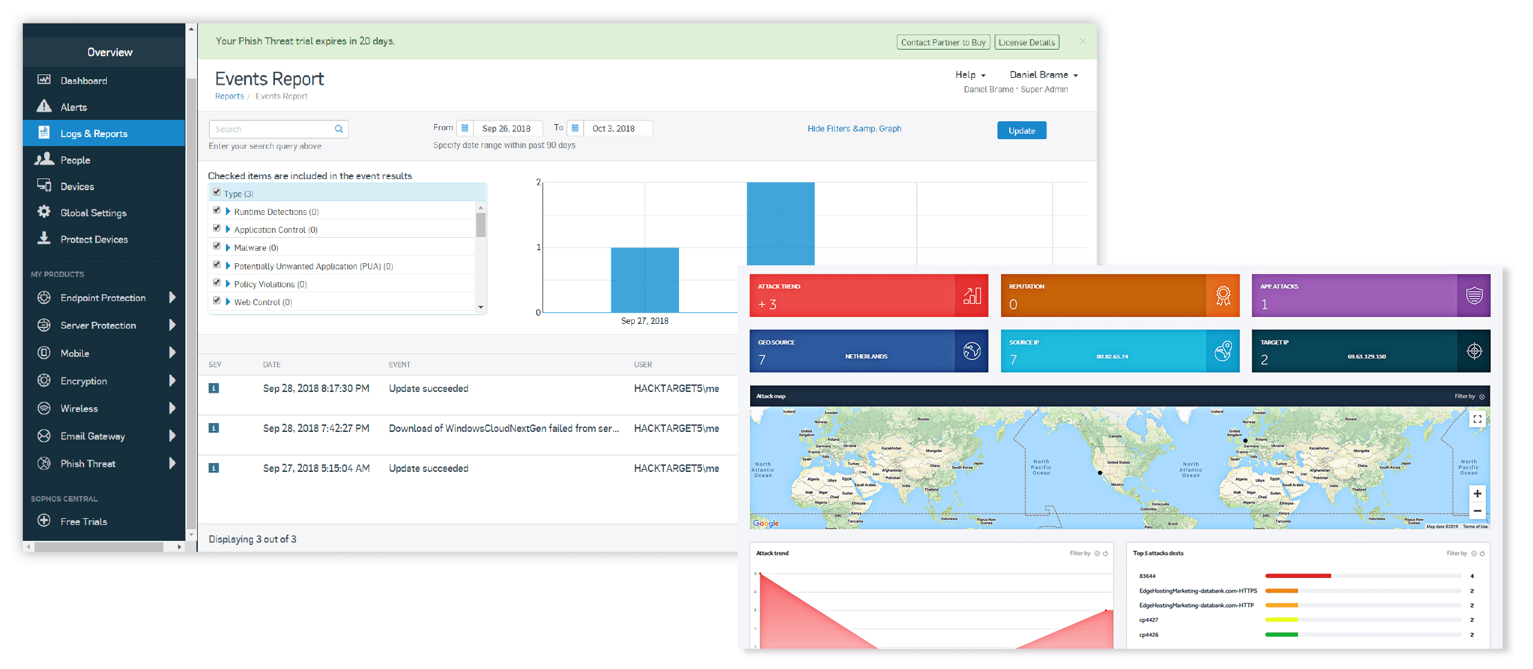 Managed Anti-Malware Solutions for Robust Cybersecurity | Databank