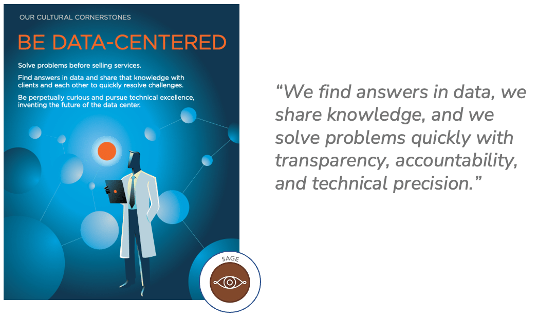 Our Culture - DataBank | Data Center Evolved