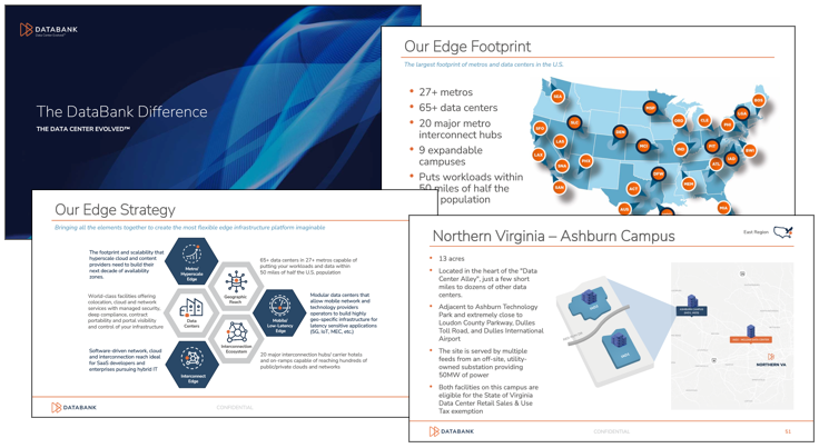 Unveiling the New DataBank Website: Enhanced User Experience and ...