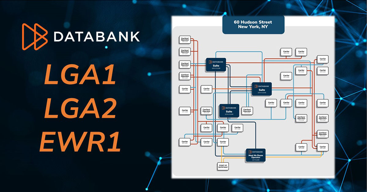 DataBank’s NYC and Newark Carrier Hotel Data Centers: Connections to ...