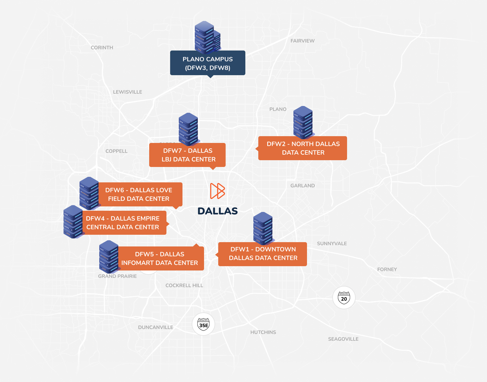 Dallas Data Centers: Empowering Connectivity And Business Agility