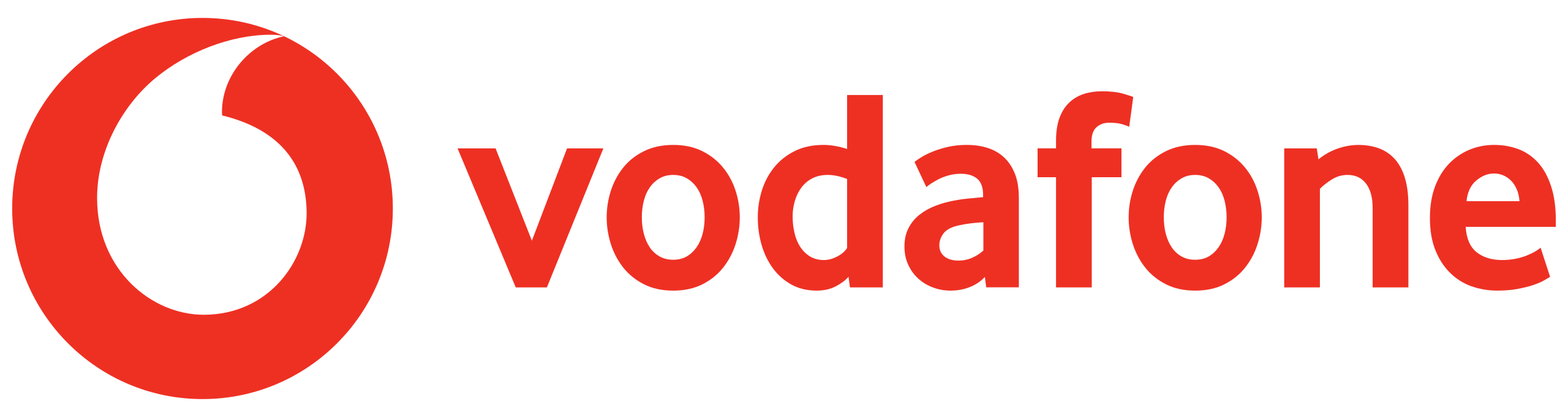 Vodafone - DataBank | Data Center Evolved
